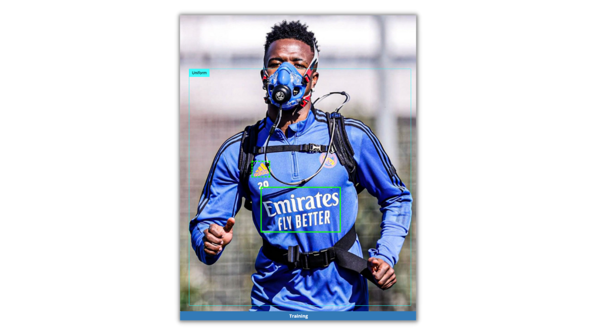 Blinkfire’s 5-4-3-2-1: Trends of the Week | Blinkfire Blog