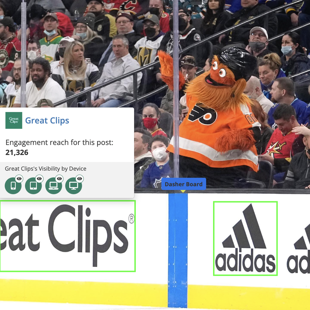 The Rise of Sports Teams’ Mascots on Social Media | Blinkfire Blog