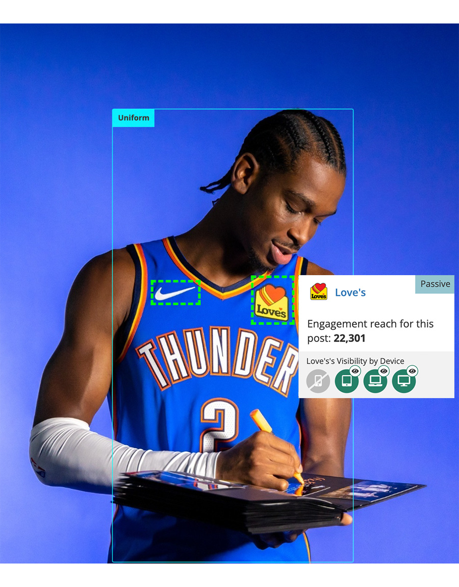 2023-24 NBA Jersey Patch Sponsors | Blinkfire Blog