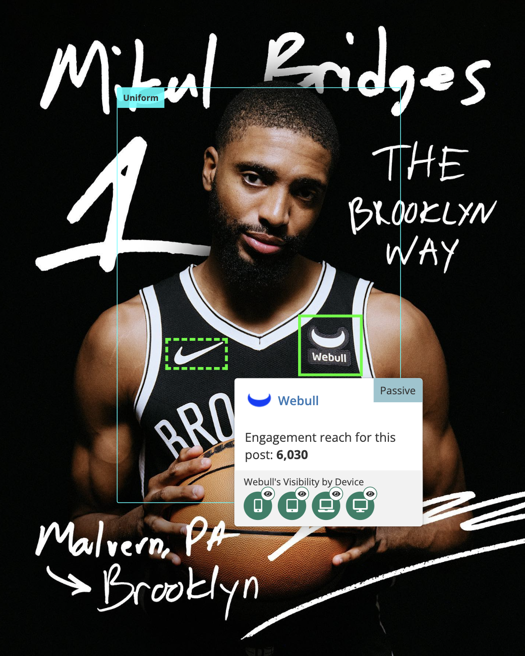 2023-24 NBA Jersey Patch Sponsors | Blinkfire Blog