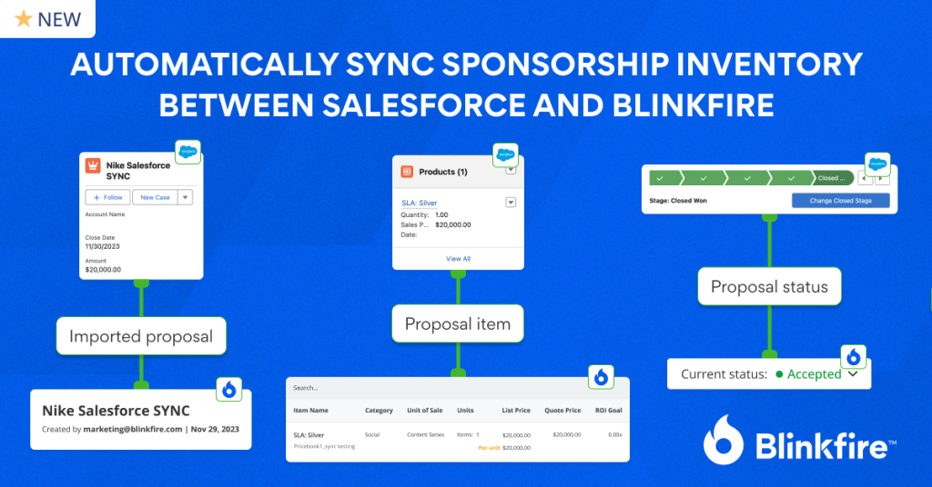 Streamline Your Sponsorship Inventory Lists with Blinkfire | Blinkfire Blog