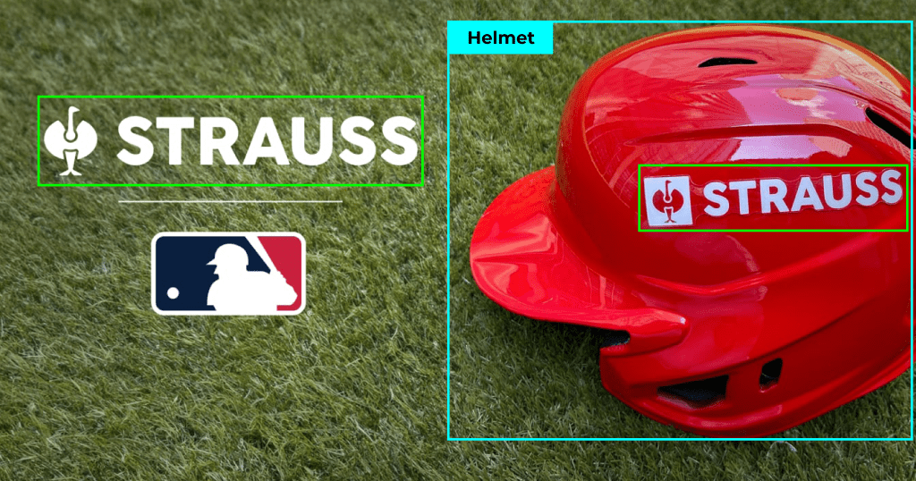 2024 Major League Baseball (MLB) Jersey Patch Sponsors | Blinkfire Blog